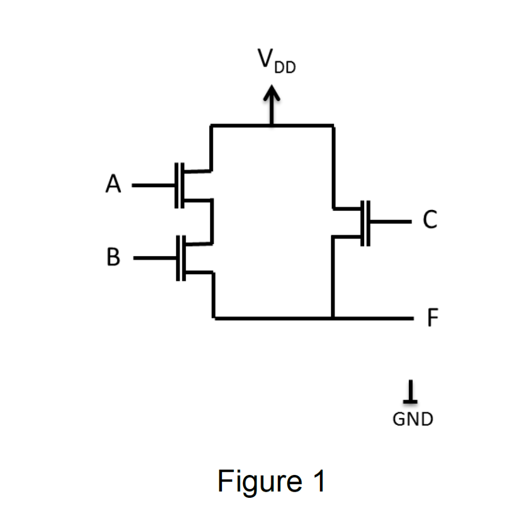 Solved Referring to the pass-transistor circuit in Figure 1 | Chegg.com