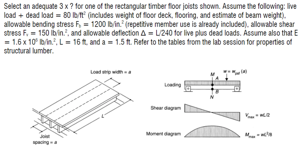 Solved Select an adequate 3x ? for one of the rectangular | Chegg.com