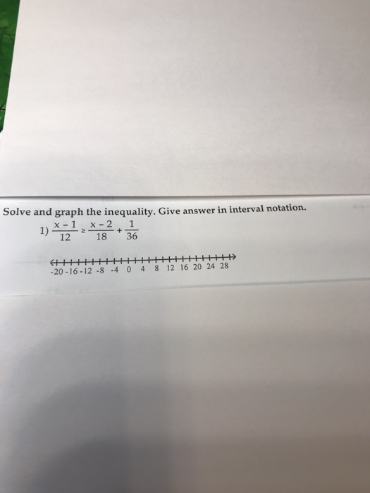 Solved Solve a nd graph the inequality. Give answer in | Chegg.com