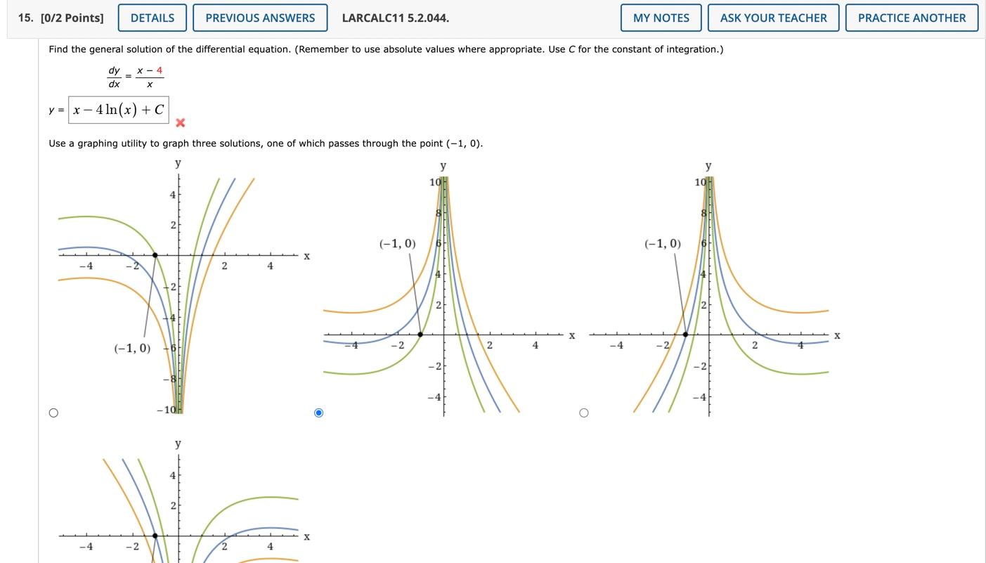 Solved dxdy=xx−4y=x−4ln(x)+C x Use a graphing utility to | Chegg.com