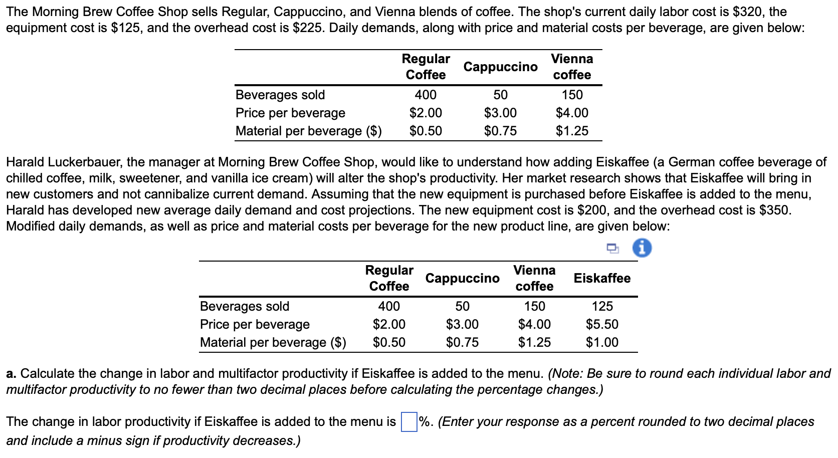 Solved The Morning Brew Coffee Shop sells Regular, | Chegg.com