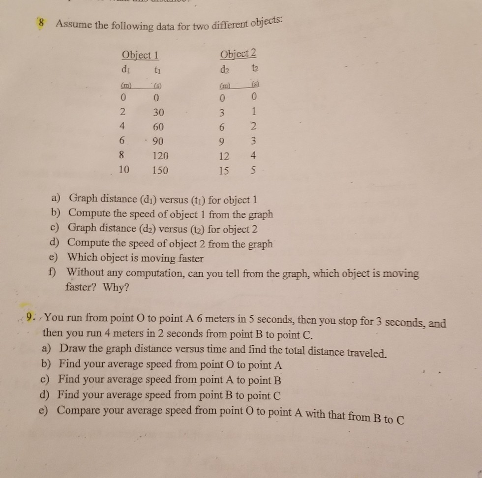 Solved ume the following data for two different objects. | Chegg.com