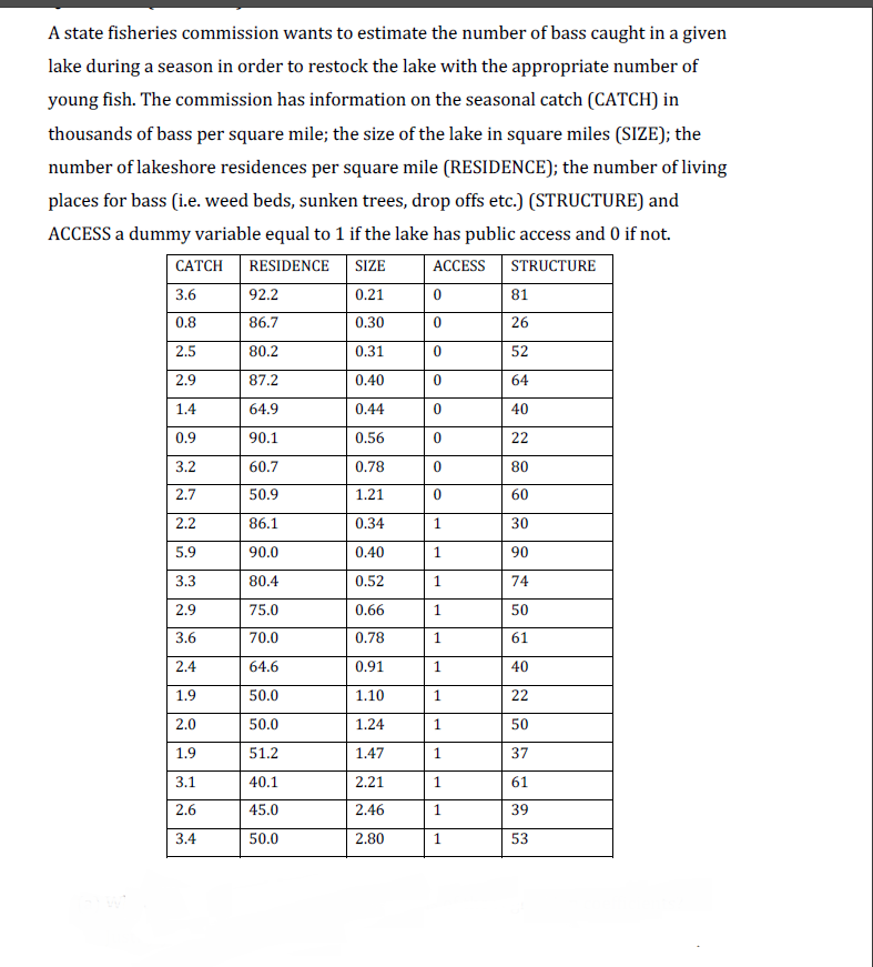 Solved Question: Using R-studio, estimate the multiple | Chegg.com