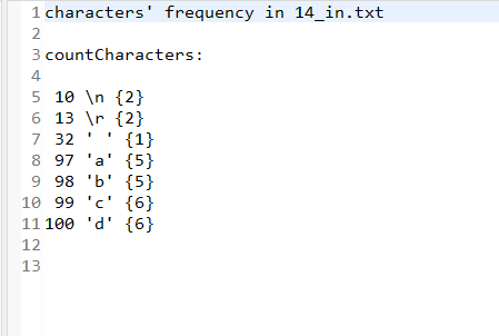 Solved Encoding Example Look inside the provided example | Chegg.com
