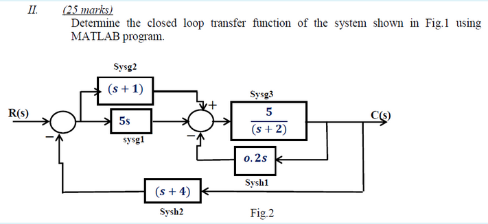 Solved II. (25 marks) Determine the closed loop transfer | Chegg.com