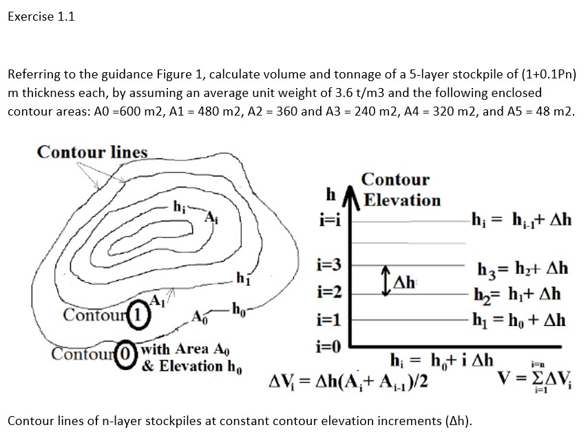 Solved Referring to the guidance Figure 1, calculate volume | Chegg.com