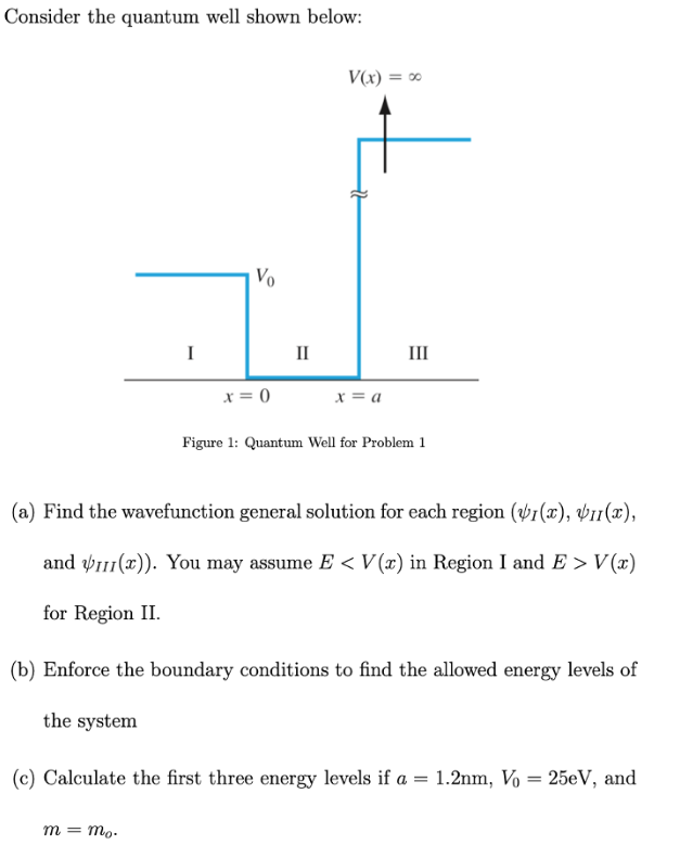 Solved Consider the quantum well shown below:Figure 1: | Chegg.com Solved Consider the quantum well shown below:Figure 1: | Chegg.com