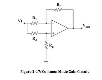Solved Use Figure 2-13 and Figure 2-14 to layout the | Chegg.com