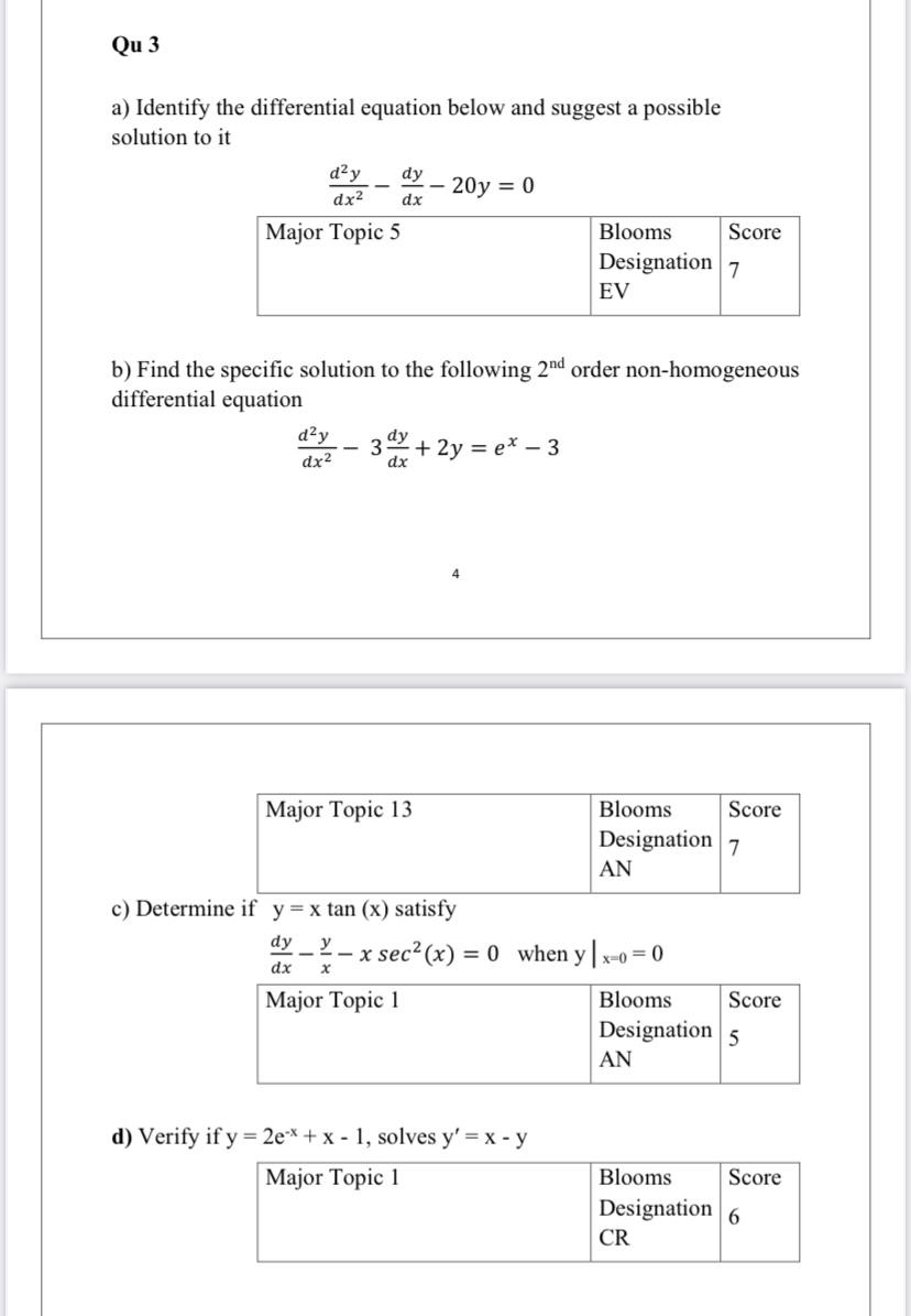 Solved a) Identify the differential equation below and | Chegg.com