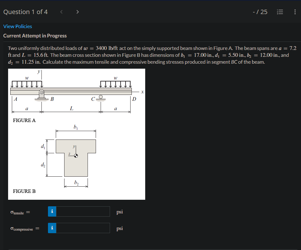 Solved Two uniformly distributed loads of w=3400lb/ft act on | Chegg.com
