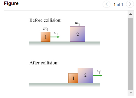 Solved Block 1 , of mass m1=5.90 kg, moves along a | Chegg.com