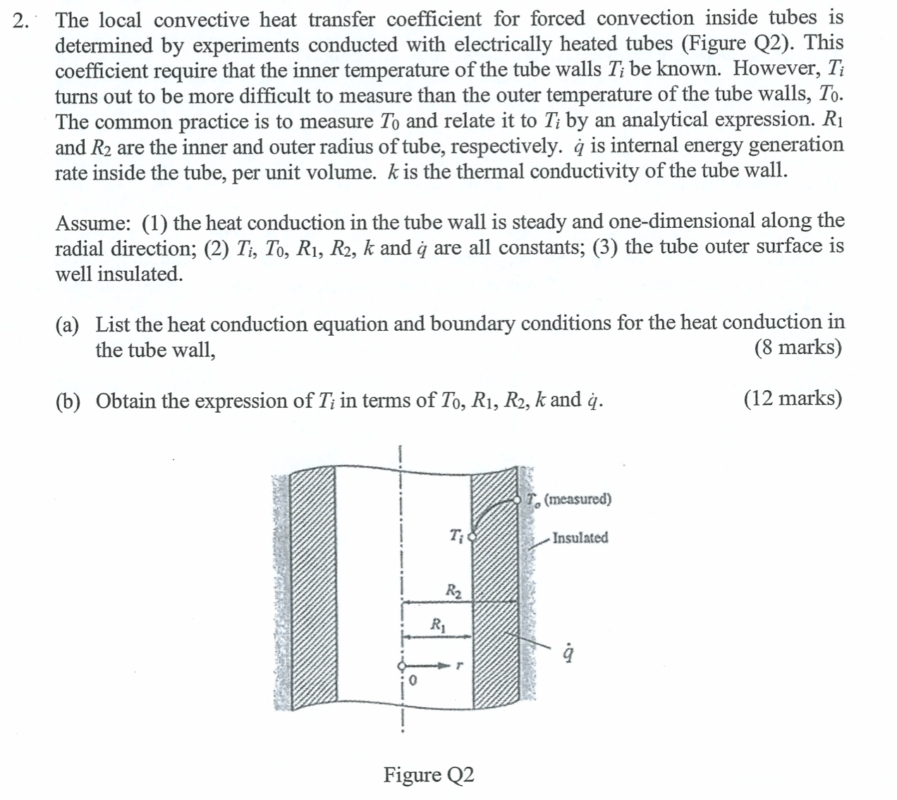 Solved The local convective heat transfer coefficient for | Chegg.com