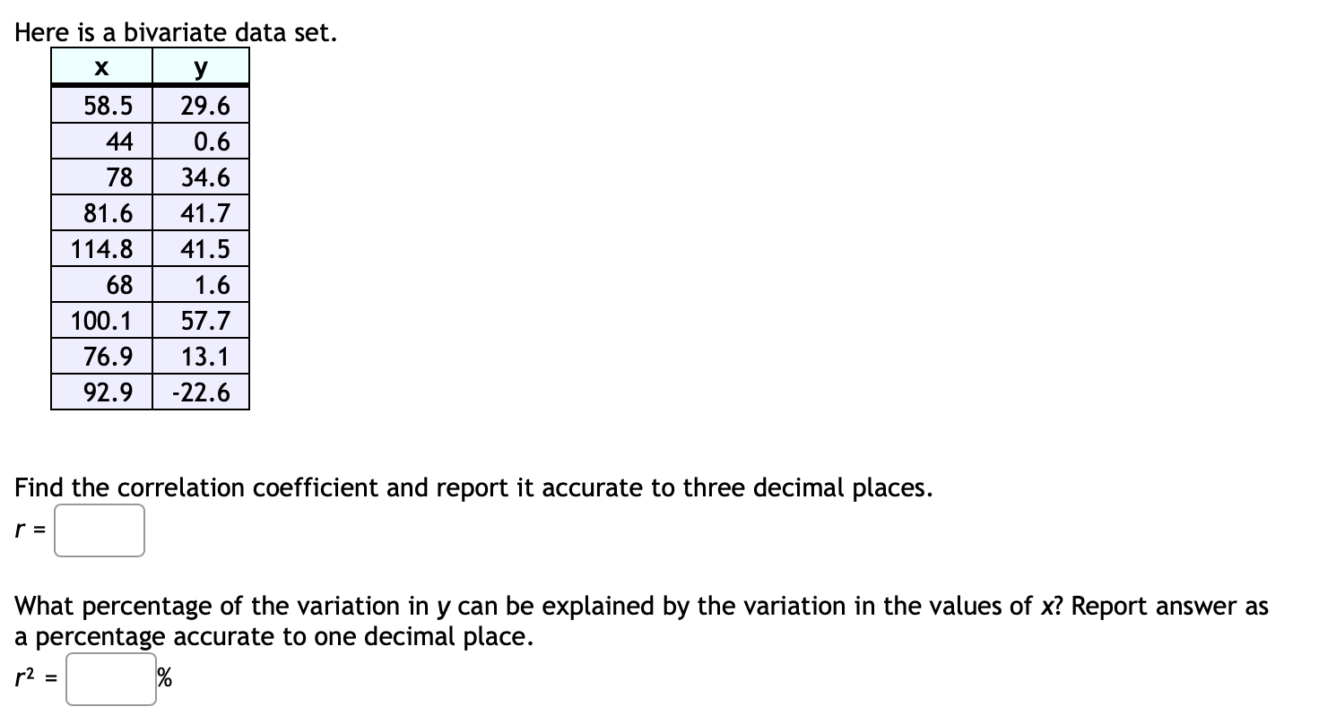 Solved Here is a bivariate data set.Find the correlation | Chegg.com