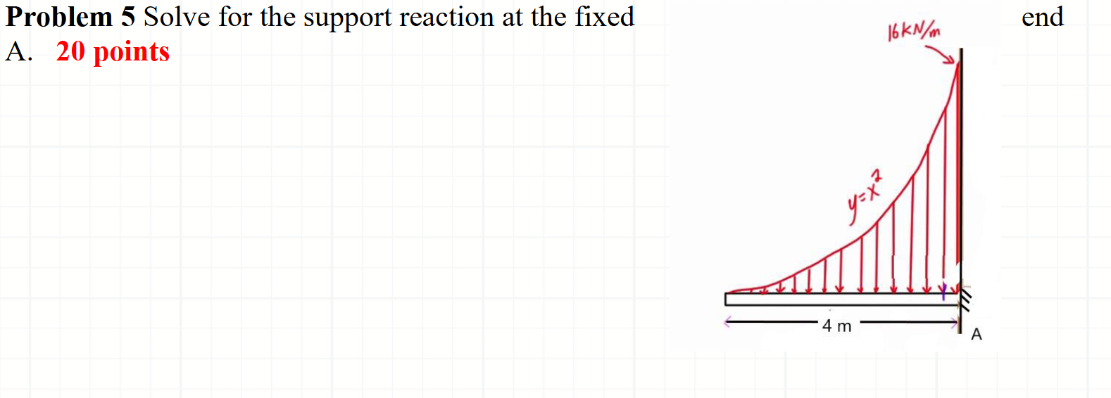 Solved Problem 5 ﻿Solve for the support reaction at the | Chegg.com