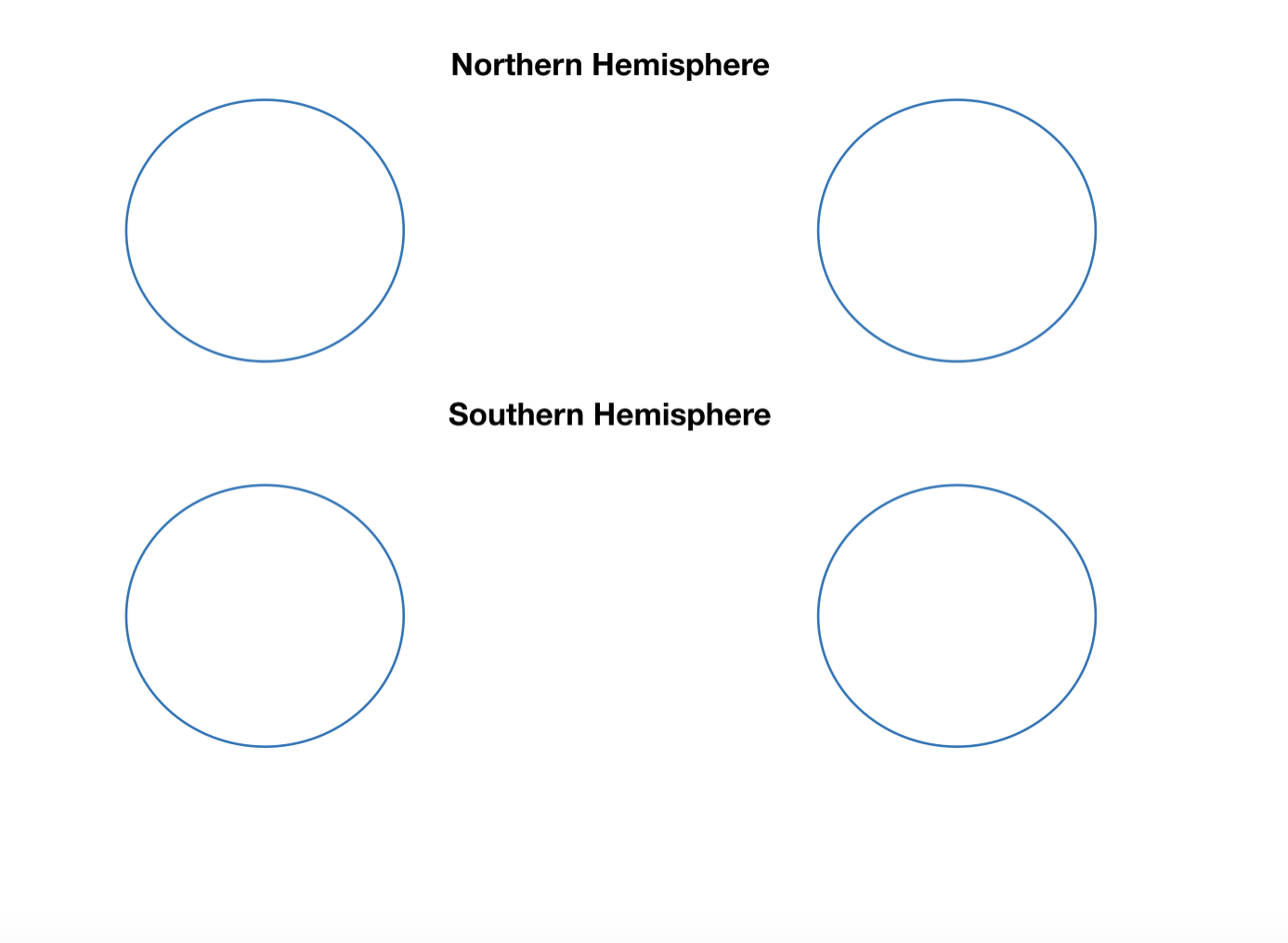 Solved Sketch and label the following for Northern and | Chegg.com