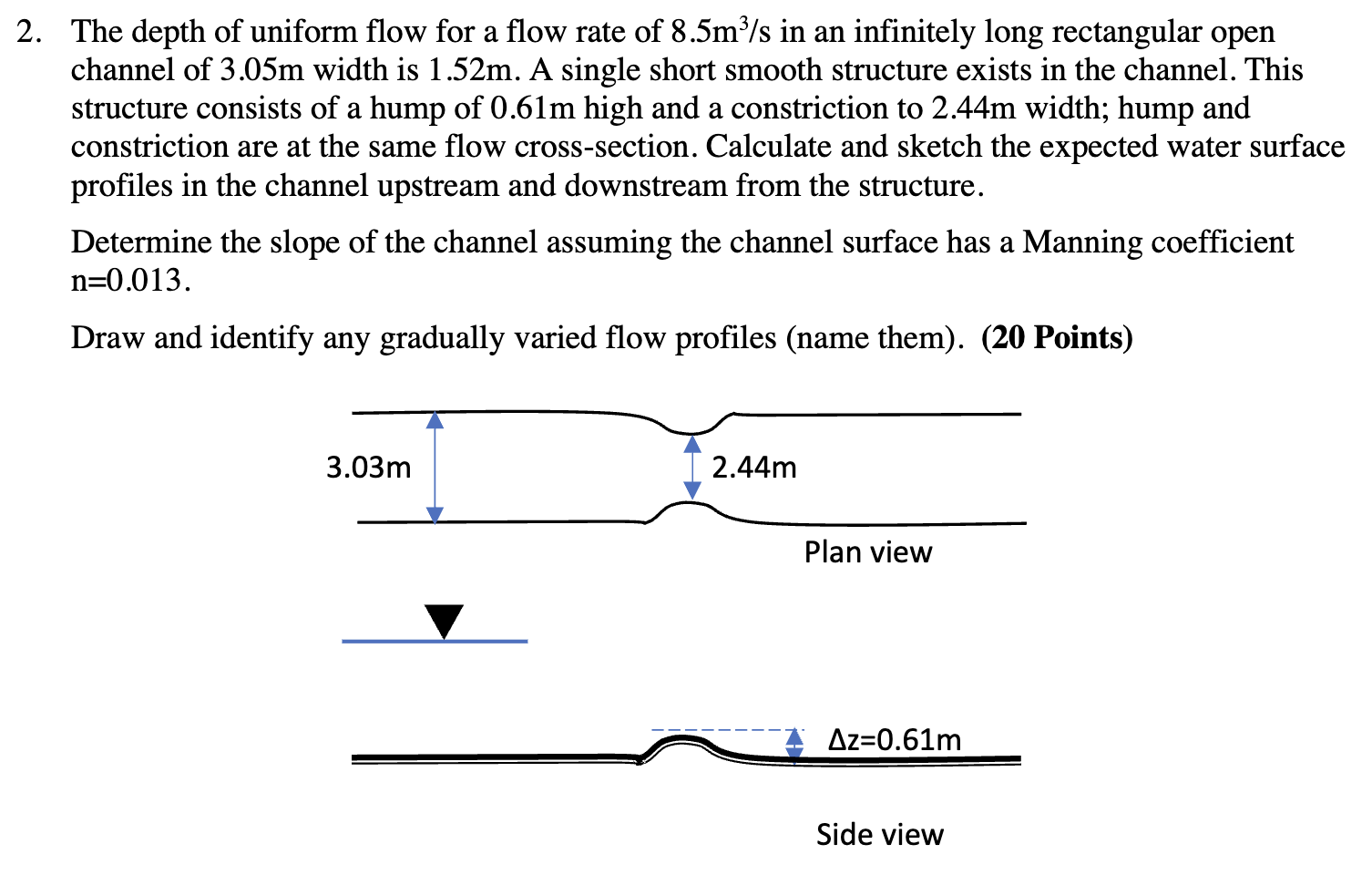 Solved The depth of uniform flow for a flow rate of 8.5m3/s | Chegg.com