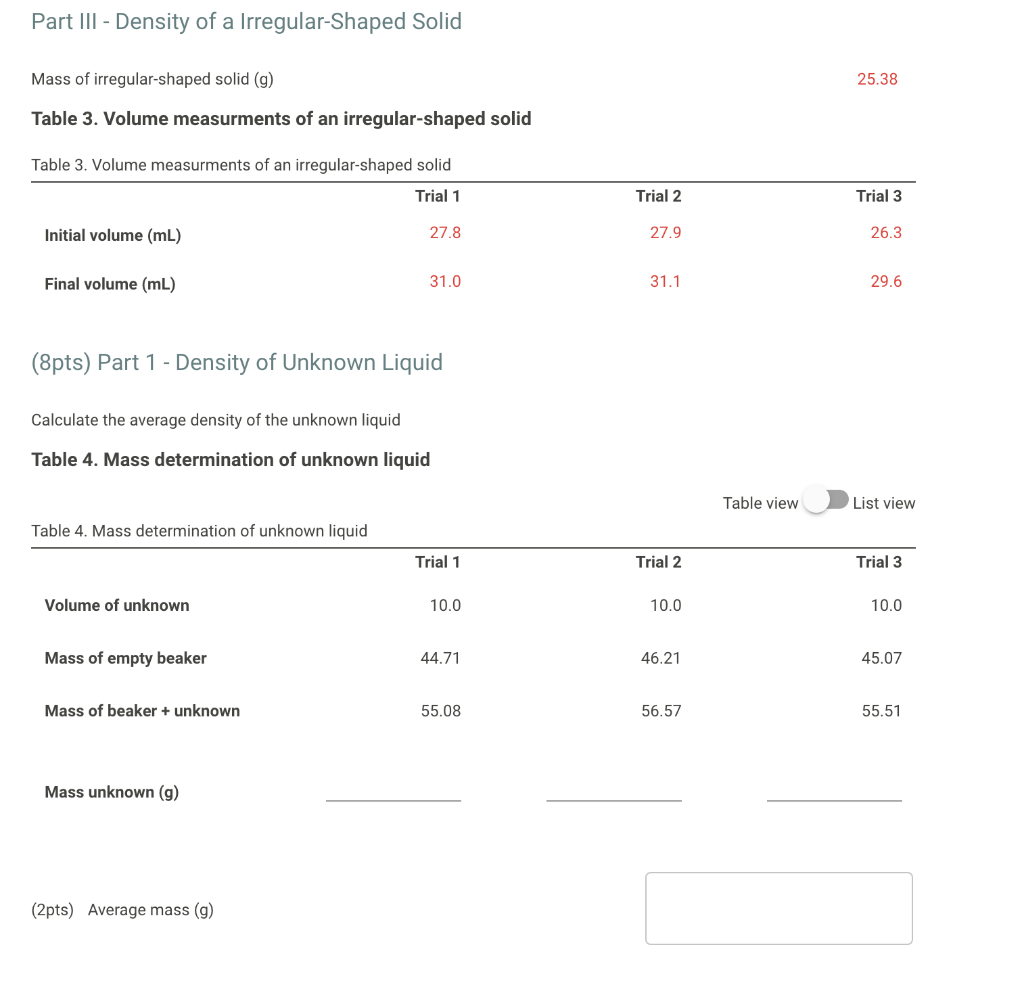Solved Part I - Density of Unknown Liquid Table 1. Mass and | Chegg.com