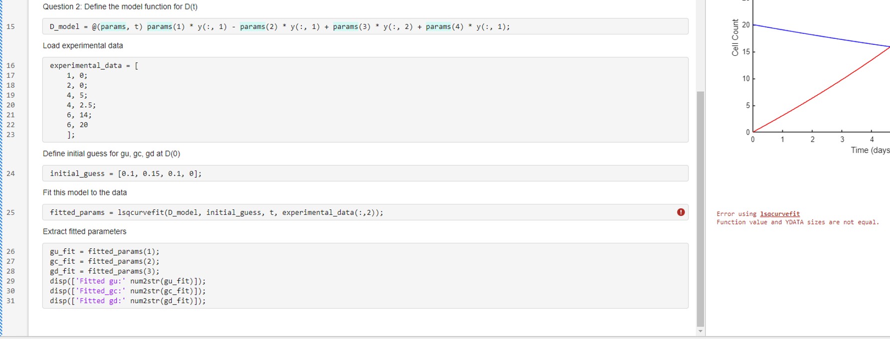 Solved Error Using Lsqcurvefit Is Matlab Function Value And 1212
