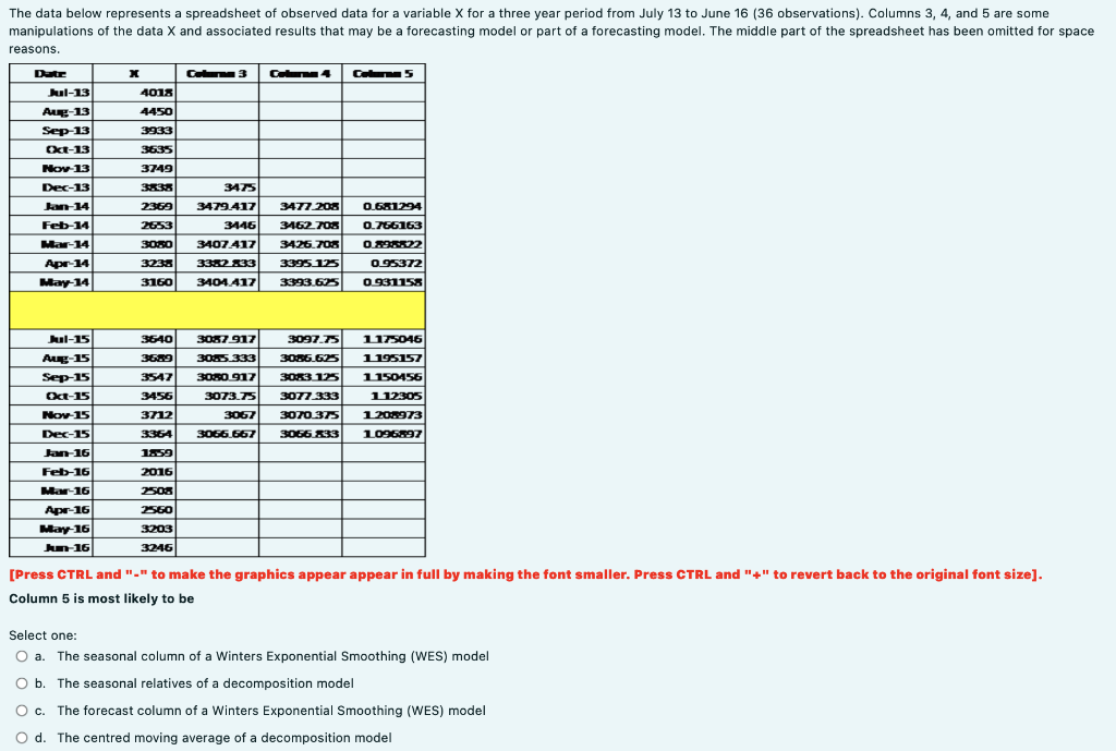 Solved The data below represents a spreadsheet of observed | Chegg.com