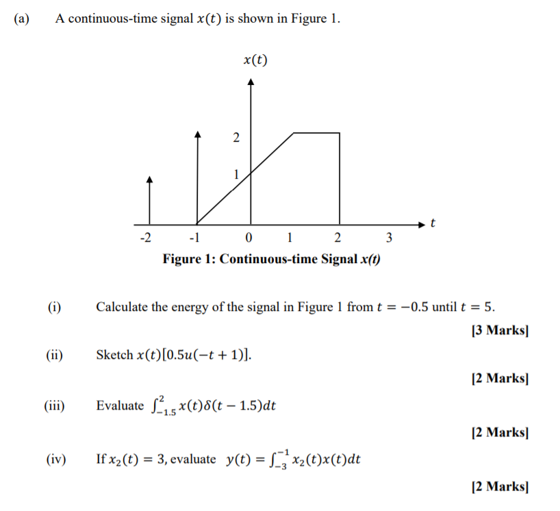 Solved (a) A continuous-time signal x(t) is shown in Figure | Chegg.com