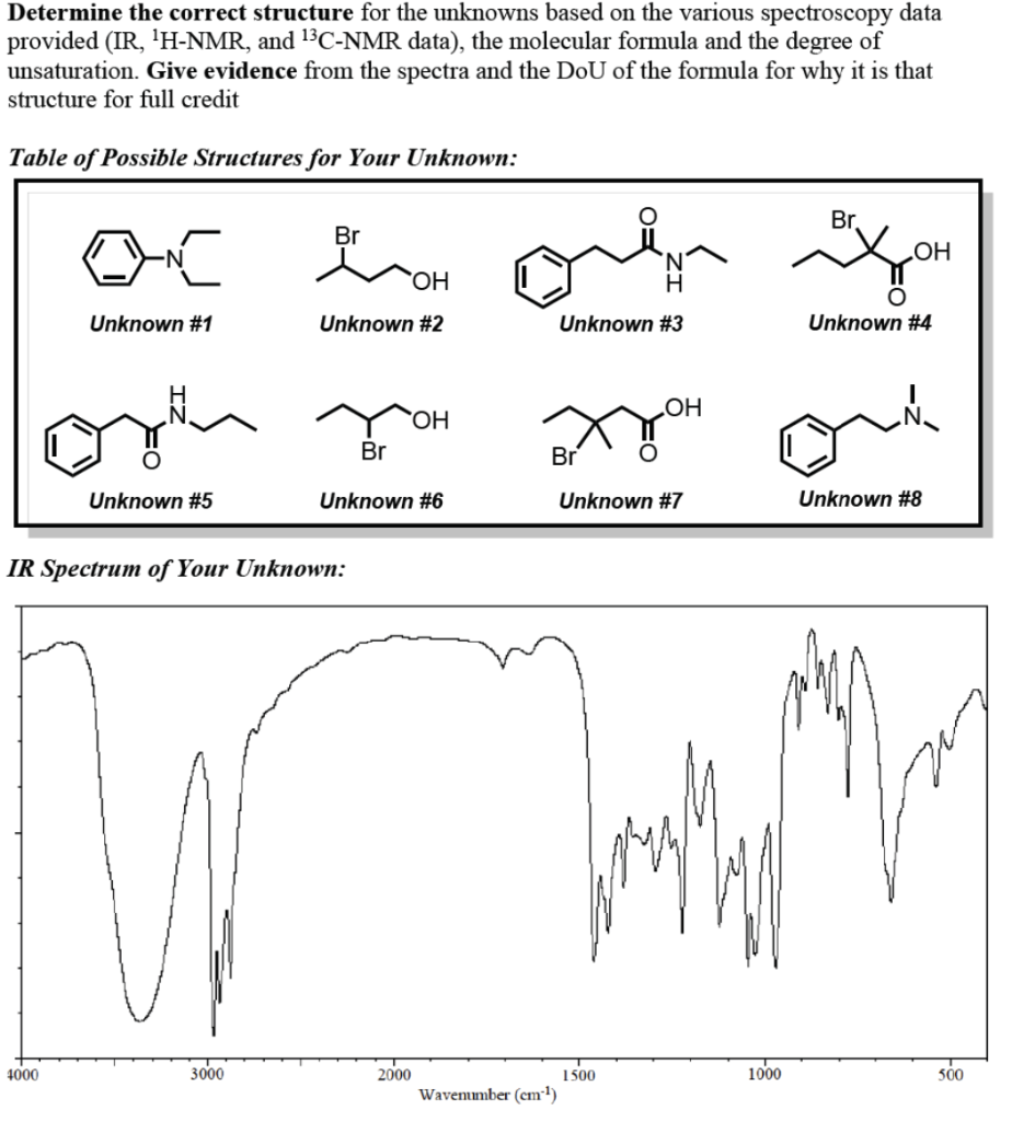 Solved Determine the correct structure for the unknowns | Chegg.com