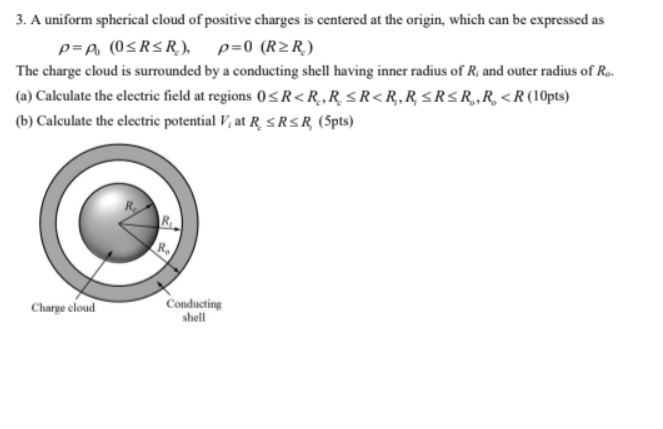 Solved 3. A uniform spherical cloud of positive charges is | Chegg.com