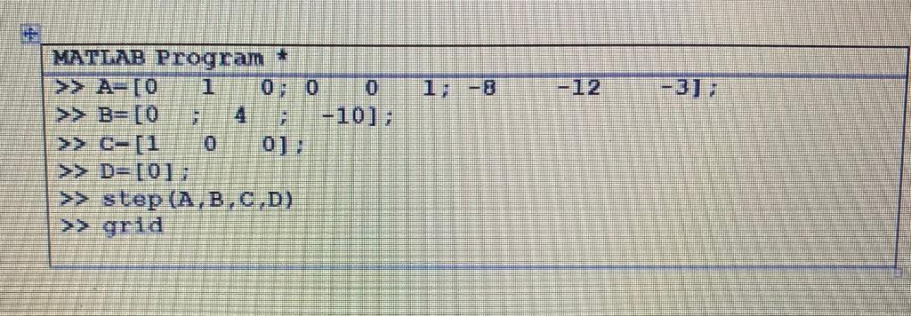 Solved MATLAB Program * num- [10 10]: >> den [1 6 5 10): >> | Chegg.com