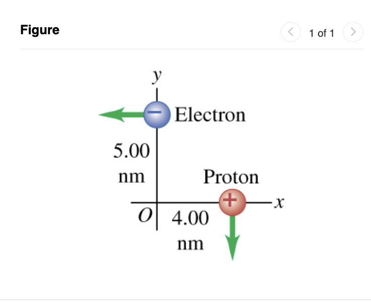 Solved \r\n1 of 1\r\n\r\n\r\nFind the magnitude of the | Chegg.com