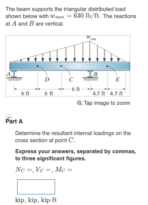 Solved The beam supports the triangular distributed load | Chegg.com