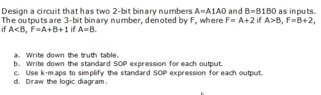 Solved Design a circuit that has two 2-bit binary numbers | Chegg.com