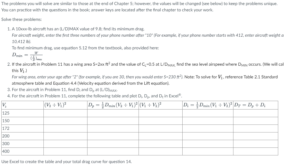 The problems you will solve are similar to those at | Chegg.com