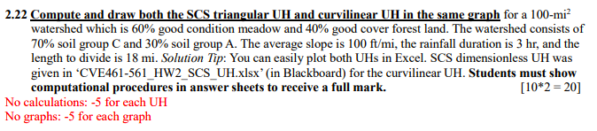 2.22 Compute and draw both the SCS triangular UH and | Chegg.com