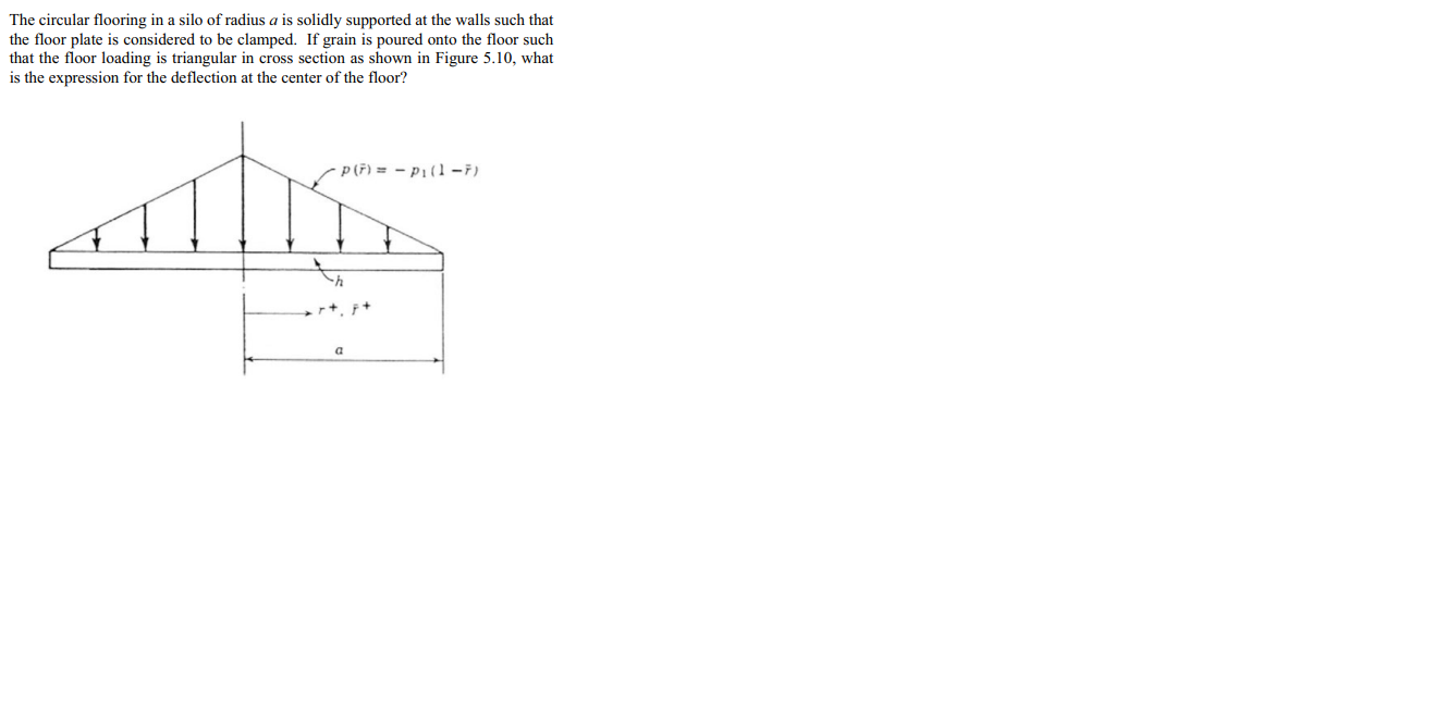 Solved circular isotropic plates problem | Chegg.com