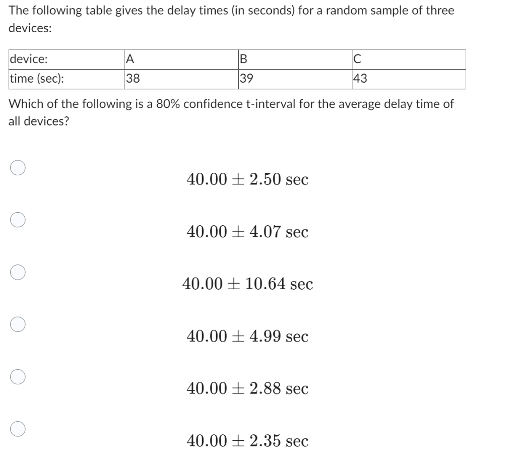 Solved The following table gives the delay times (in | Chegg.com
