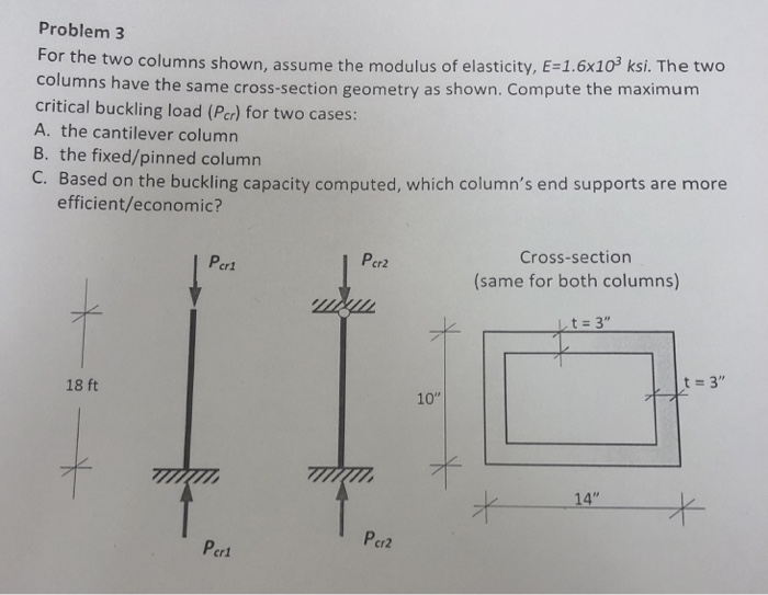 Solved Problem 3 For the two columns shown, assume the | Chegg.com
