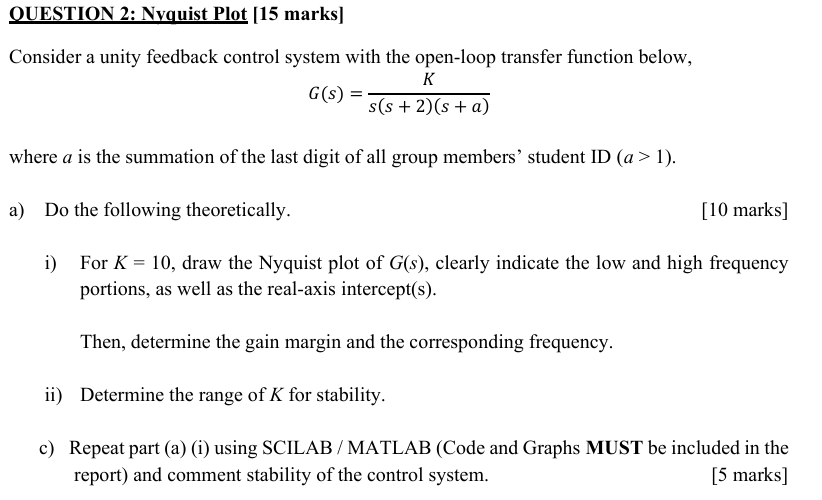 OUESTION 2: Nvquist Plot [15 ﻿marks]Consider a unity | Chegg.com