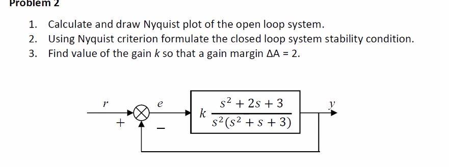 Solved Problem 2 1. Calculate and draw Nyquist plot of the | Chegg.com
