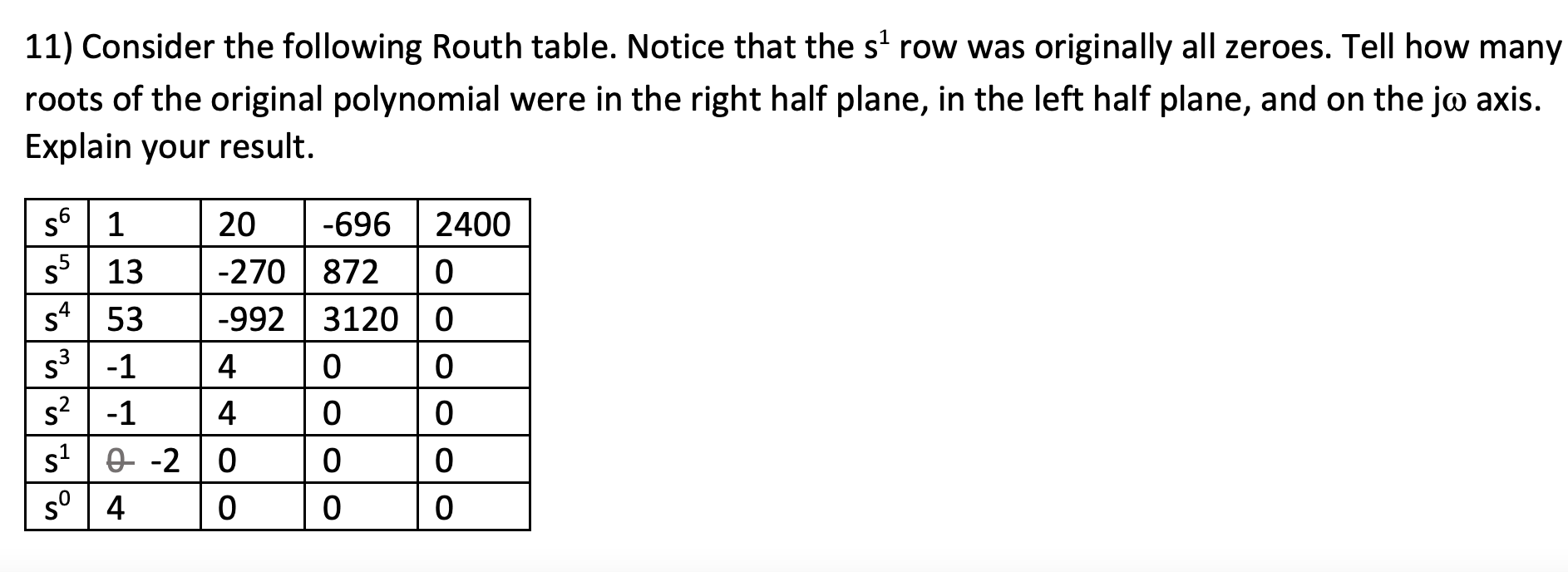 Solved 11) Consider the following Routh table. Notice that | Chegg.com