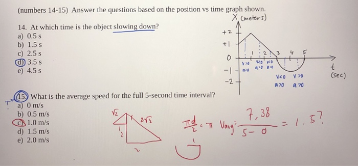 Solved (numbers 14-15) Answer the questions based on the | Chegg.com