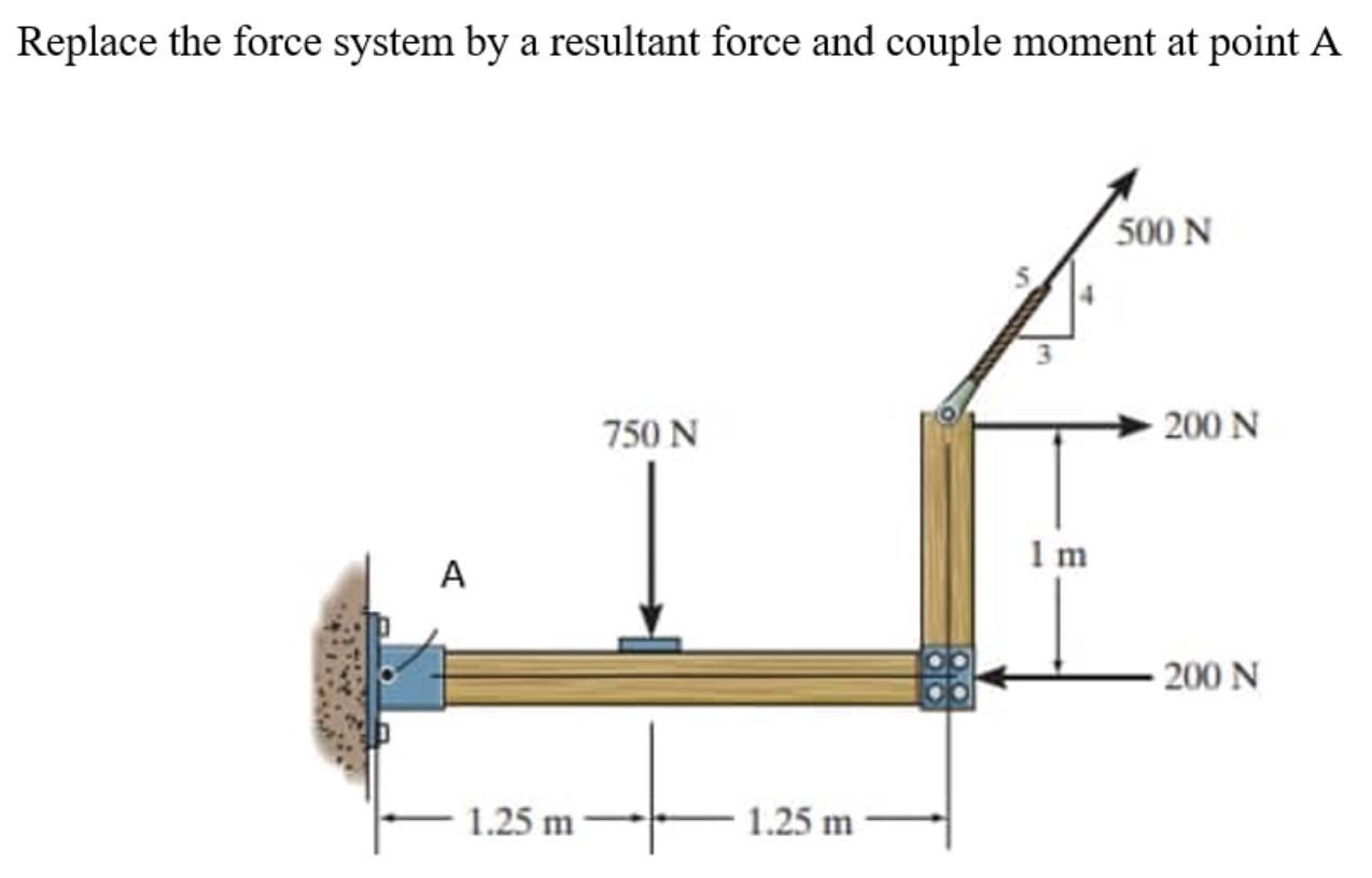 Solved Replace the force system by a resultant force and | Chegg.com