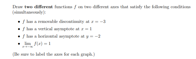 Solved Draw Two Different Functions F On Two Different Axes 5069