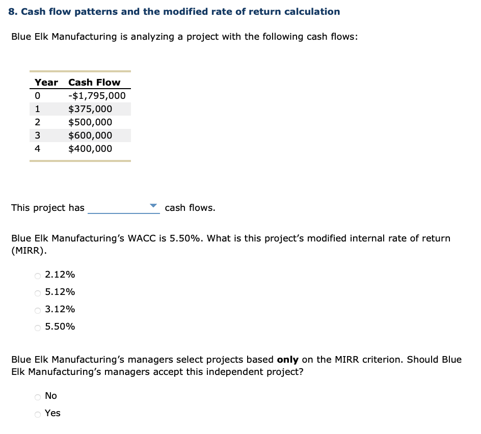 Solved Cash flow patterns and the modified rate of return | Chegg.com