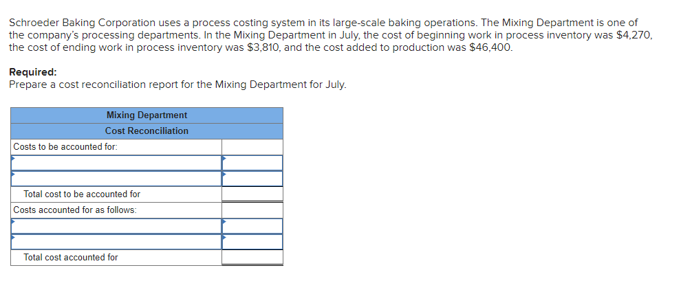 Solved Schroeder Baking Corporation uses a process costing | Chegg.com