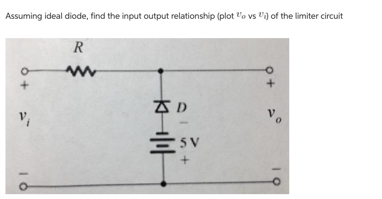 Solved Assuming ideal diode, find the input output | Chegg.com Solved Assuming ideal diode, find the input output | Chegg.com