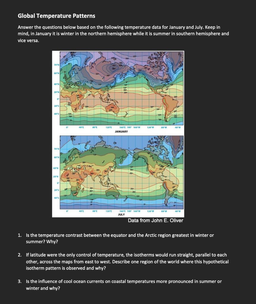 Solved Global Temperature Patterns Answer the questions | Chegg.com