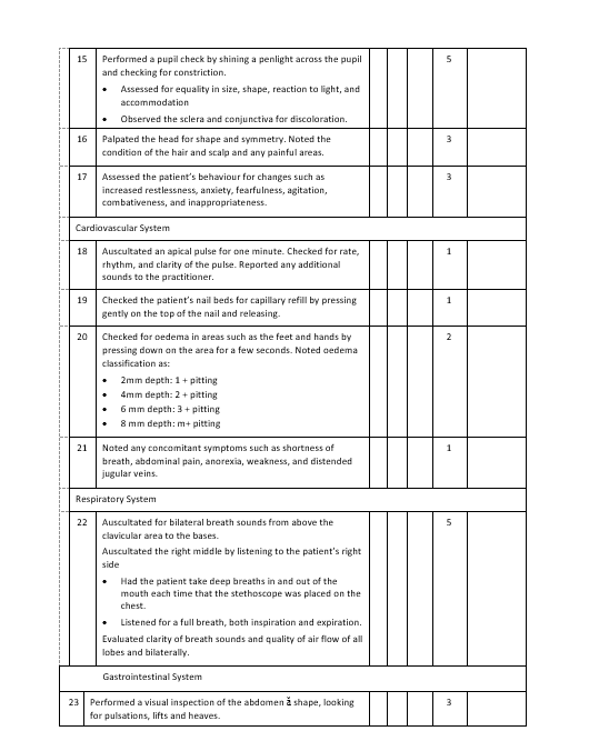 Solved Conduct ONE (1) physical examination session and | Chegg.com