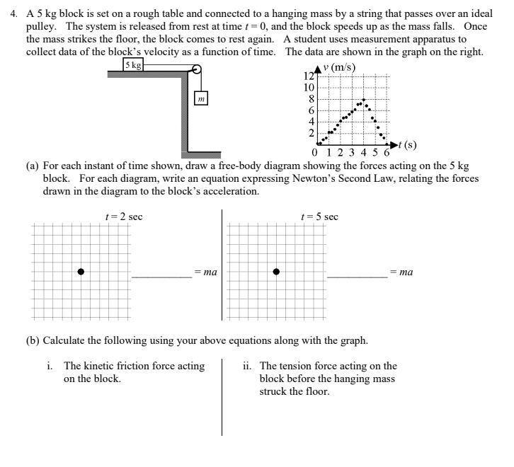 Solved A 5 kg block is set on a rough table and connected to | Chegg.com