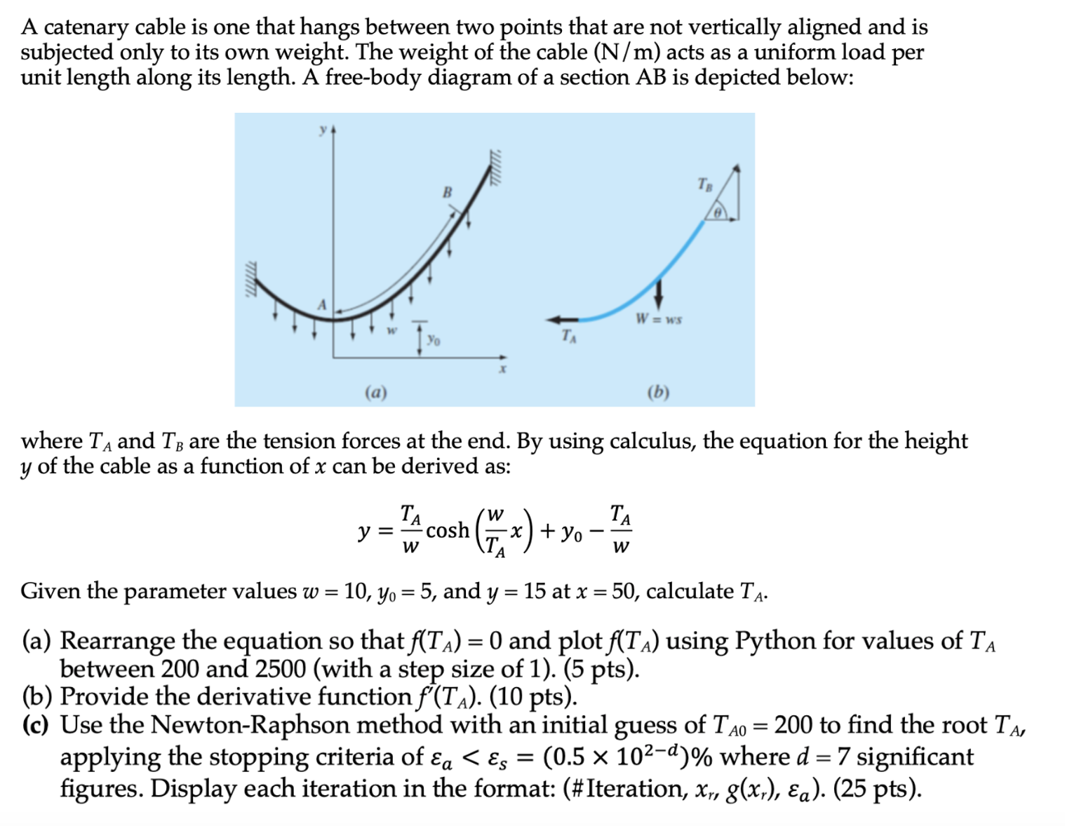 Solved A catenary cable is one that hangs between two points | Chegg.com