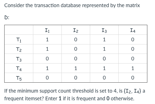Solved Consider the transaction database represented by the | Chegg.com