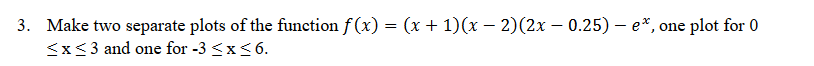 Solved 3 Make Two Separate Plots Of The Function F X